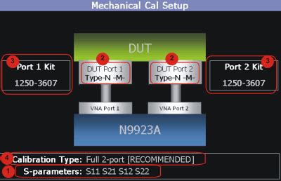 Chapter 6 Calibration For NA CAT And VVM Modes