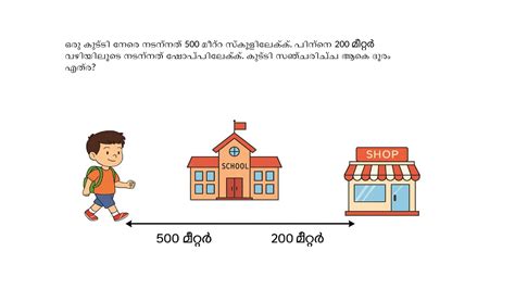 Force And Motion For Class 8 Physics Pptx