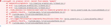 Using With React Issue Visjs Vis Timeline GitHub
