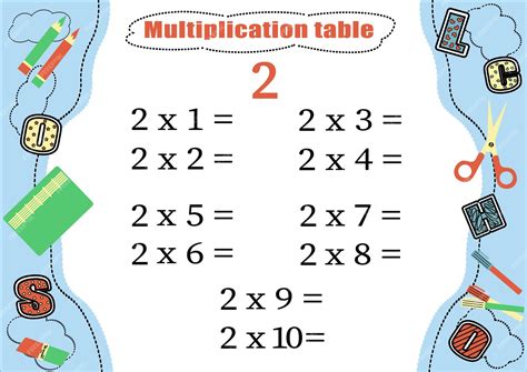 Premium Vector Multiplication Table By 2 With A Task To Consolidate