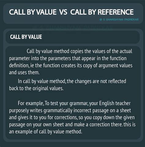 Call By Value Vs Call By Reference S Ghanshyam Padnekar