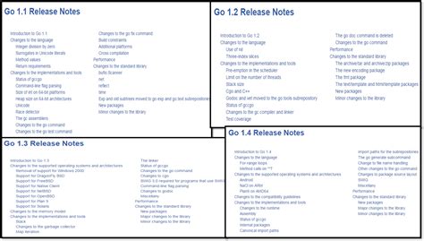 Go语言概览——《java程序员学习go》之一go语言学习曲线 Csdn博客