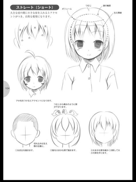 How To Draw Moe Characters Costume Edition Free Download Borrow And Streaming Internet