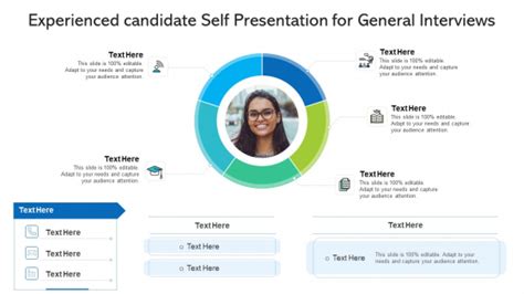Experienced Candidate Self Presentation For General Interviews Ppt