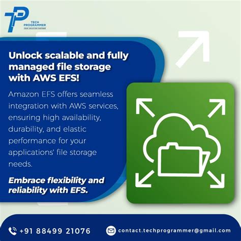 Tech Programmer On Linkedin Aws Efs Filestorage Cloudcomputing