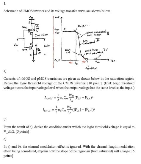 Solved Schematic Of CMOS Inverter And Its Voltage Transfer Chegg Com
