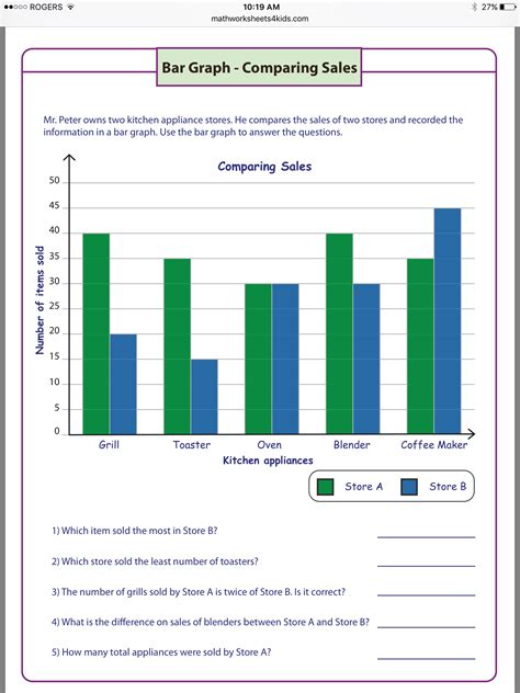 Reading A Graph Worksheets