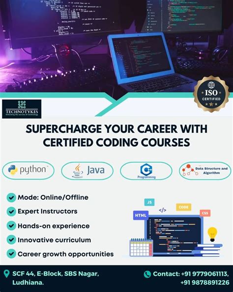 Codinglife Learntech Programmingcourses Futuredeveloper