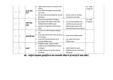 Edudel Syllabus Class 5 Evs 2025 Pdf Aglasem Edudel Syllabus Class 5 Evs 2025 Pdf Aglasem