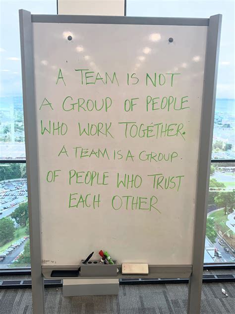 Robin B On Linkedin Striving For This 100