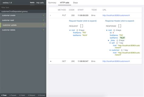 Introduction To Concise And Expressive Rest Api Testing Framework