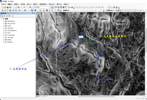 Arcgis：如何使用成本距离分析确定学校距离目标点的最短成本距离？ 阿里云开发者社区