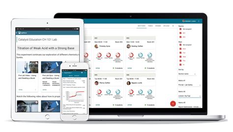 Labflow Complete Print PPE Catalyst Education