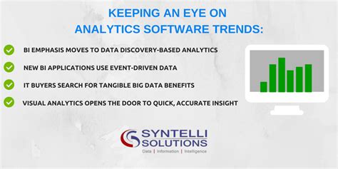 TIBCO Spotfire Offers The Latest In Data Visualization Software Spotfire Enables These