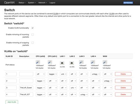 Setting Up VLAN On OpenWrt Solved Network And Wireless Configuration OpenWrt Forum