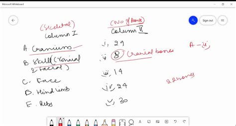 Solved76 Match Column I With Column Ll And Select The Correct Option