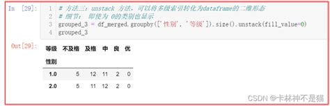数据分析案例(二):学生成绩数据的预处理、探索性分析和可视化 Csdn博客 数据分析案例(二):学生成绩数据的预处理、探索性分析和可视化 Csdn博客