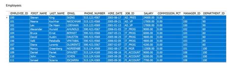 Solved Assignment 2 Part 2question 2a 25 Pointsuse Hr