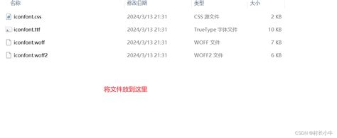 Ruoyi APP 添加阿里巴巴矢量图标库 若依 引入 图标库 CSDN博客