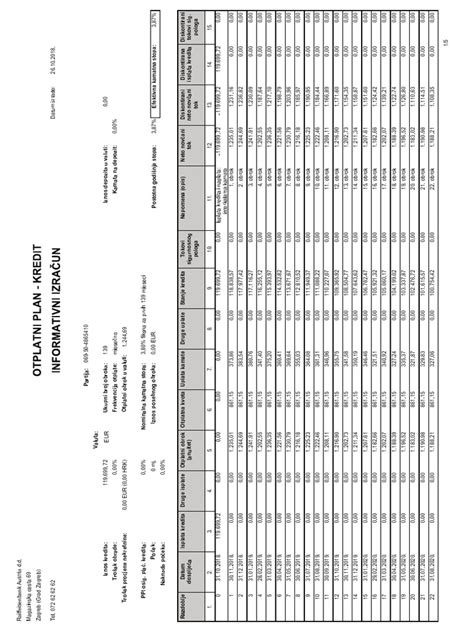 Effective Interest Rate Pdf