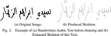 Figure 2 From Handwritten Arabic Text Recognition Using Principal Component Analysis And Support