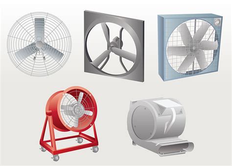 Us Regulations For Air Circulating Fans