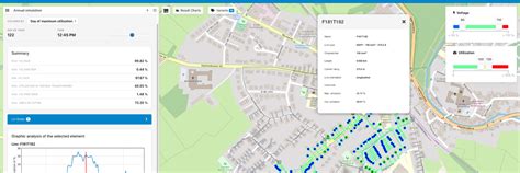 Intelligent Grid Platform Solar Impulse Efficient Solution