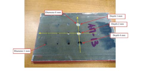 Photo of the reverse side of AP-13 sample with 12 FBHs of various ...