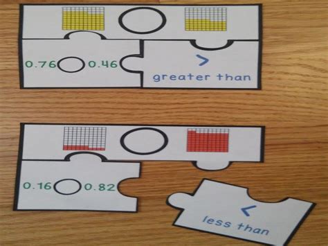 Comparing Decimals Teaching Resources Comparing Decimals Teaching Resources