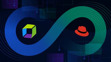 Dynatrace Blog Dynatrace News