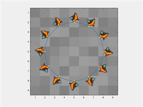 Github Sueverimagequiver Image Based Quiver Plot For Matlab