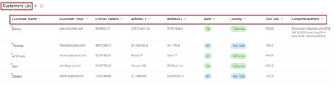 How To Append Multiple Values To An Array In Power Automate