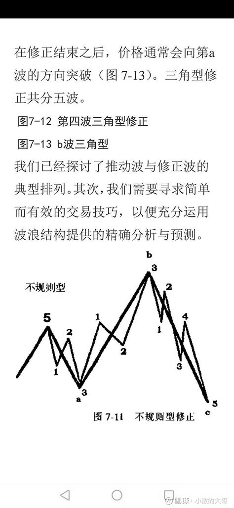 上证指数sh000001 证券混沌交易法，比尔威廉姆斯，分型，几何学，动力学这些概念都是混沌理论中的，动力学运 雪球