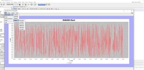 Java Api For Metatrader Beginner Questions Forum