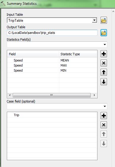 Arcgis Desktop How Do I Calculate Average In My Field Calculator Within Specified Limit