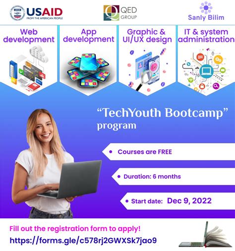 Hemra Atabayev On Linkedin The Usaid Youth Development Activity Jointly With The Sanly Bilim