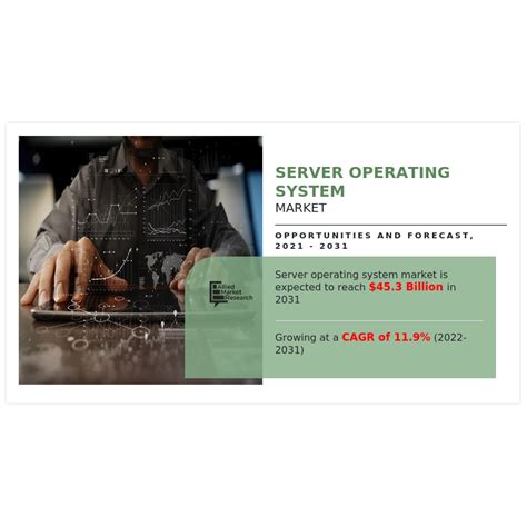 Server Operating System Market Share Reach Usd 45 3 Billion By 2031 At A Cagr Of 11 9