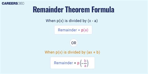 Remainder Theorem Of Polynomial Definition Formula Proof Examples