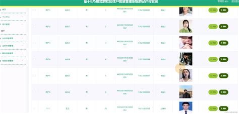 node vue毕设b s模式的社区住户信息管理系统的设计与实现（程序 mysql express） 浏览器服务器模式的社区管理平台的开发过程