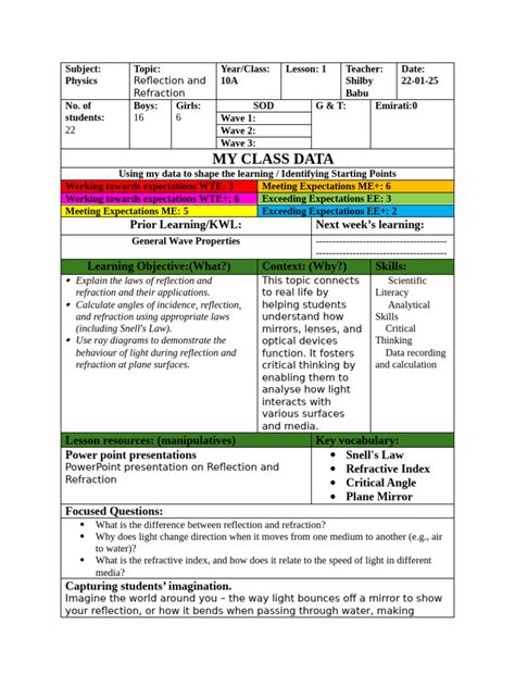 10a Lesson Plan Reflection And Refraction Pdf Reflection Physics Refraction
