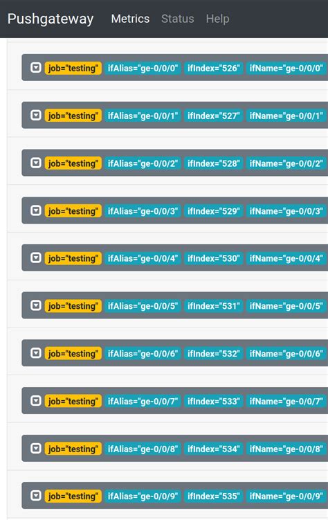 Prometheus Push Gateway Improper Label Name Help Librenms Community
