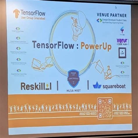 Ridhi Ahuja On Linkedin Introducing Tensorflow Power Up Where