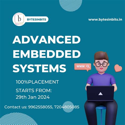 Bytes In Bits Training Institute On Linkedin Computerscience Ithub Fullstackdevelopers