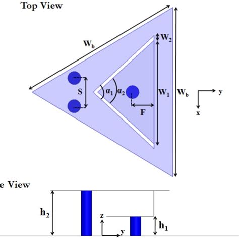 Structure Of The Suggested Triangular Patch Antenna With Vshaped Slot
