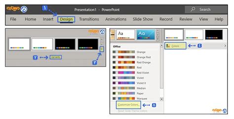 آموزش ساخت پاورپوینت حرفه ای نکات درست کردن ارائه زیبا