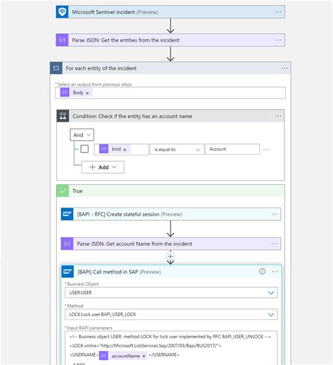 How To Use Microsoft Sentinels Soar Capabilities With Sap