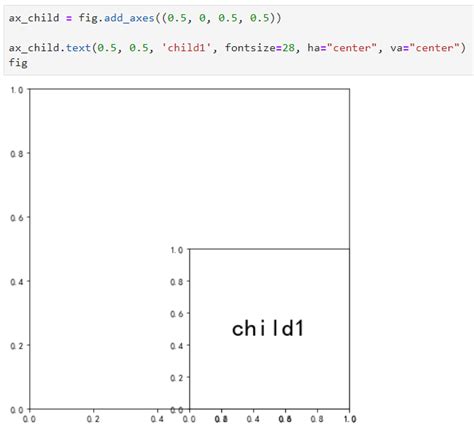 python geopandas包 空间数据分析之地图篇 py学习