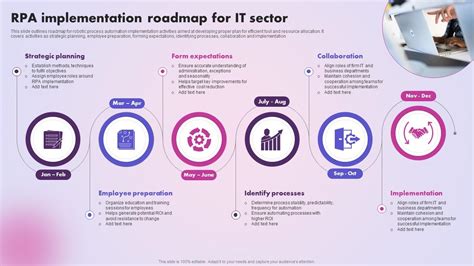 Rpa Implementation Roadmap For It Sector Ppt Template
