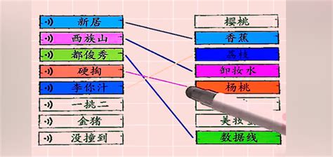 热梗连线游戏合集 抖音热梗连线游戏大全 游戏观察