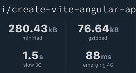 nitedani create vite angular app bundlephobia